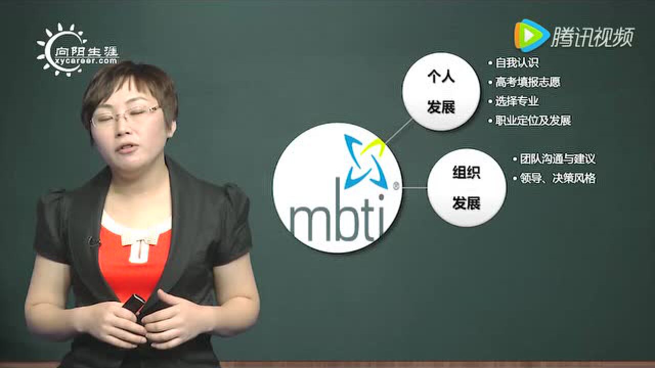 微课41MBTI性格类型MBTI介绍_腾讯视频
