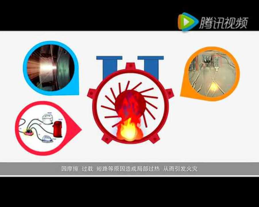 中华消防网校_注册消防工程师_第一册1.2.2_火灾发生的常见原因_高清1080P在线观看平台_腾讯视频