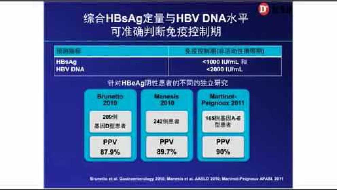 HBsAg定量，传统指标的新应用_腾讯视频