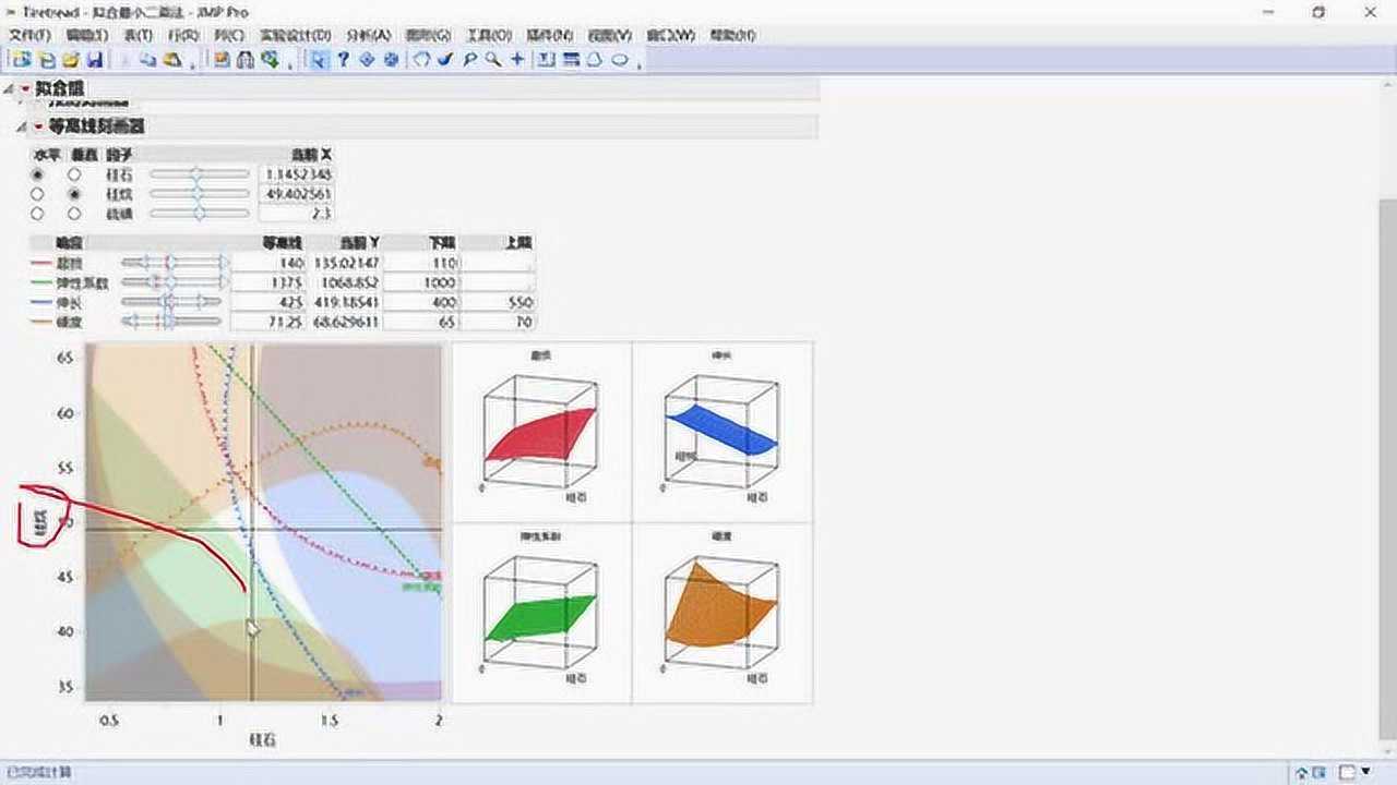基于JMP“拟合模型”的回归分析_高清1080P在线观看平台_腾讯视频