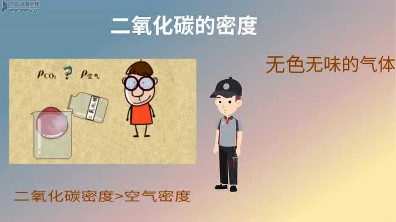 二氧化碳的物理性质_腾讯视频