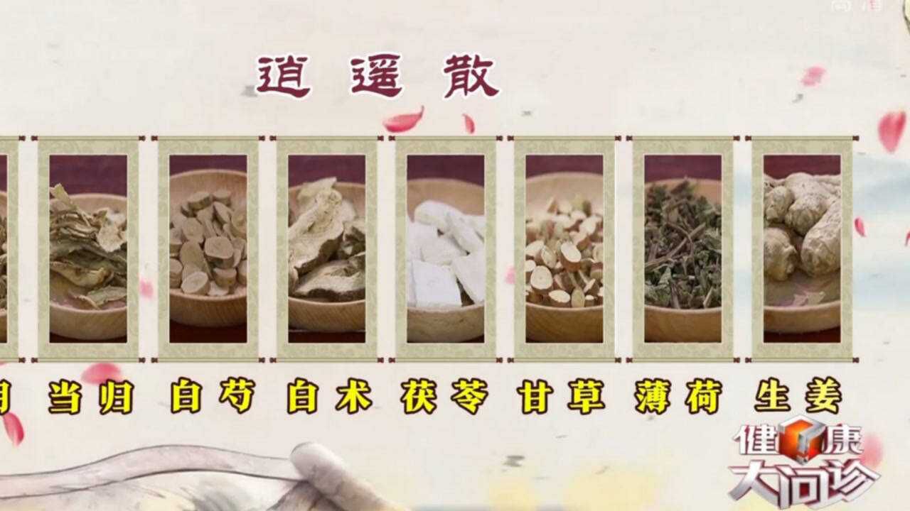 主任讲情志调理方，药方出自《太平惠民和剂局方》，赶紧记下来_高清1080P在线观看平台_腾讯视频