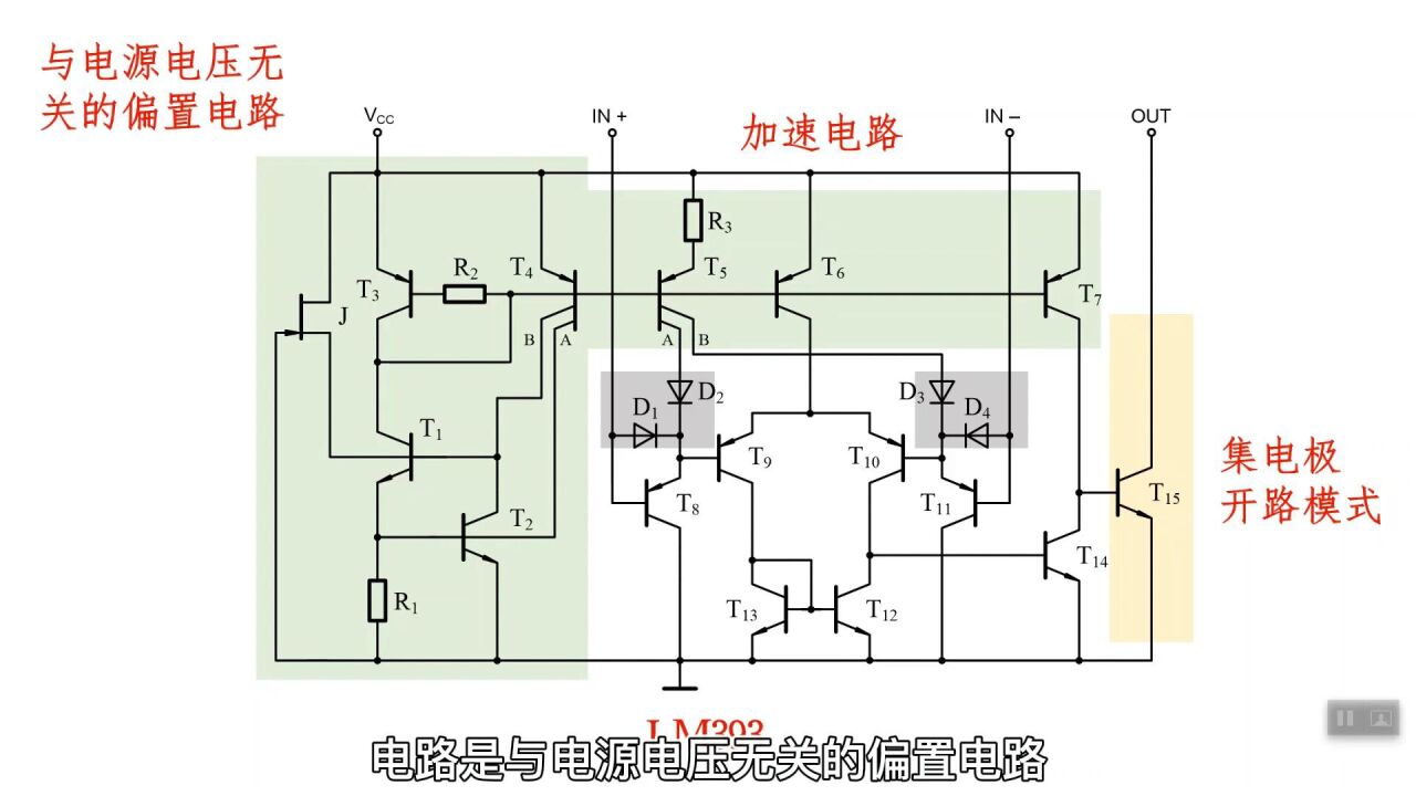 LM741和LM393内部电路的主要特点，进一步分析二者的差别_高清1080P在线观看平台_腾讯视频