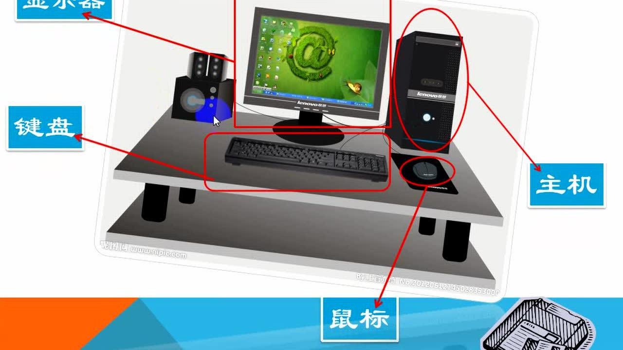 认识计算机（教学视频）_腾讯视频