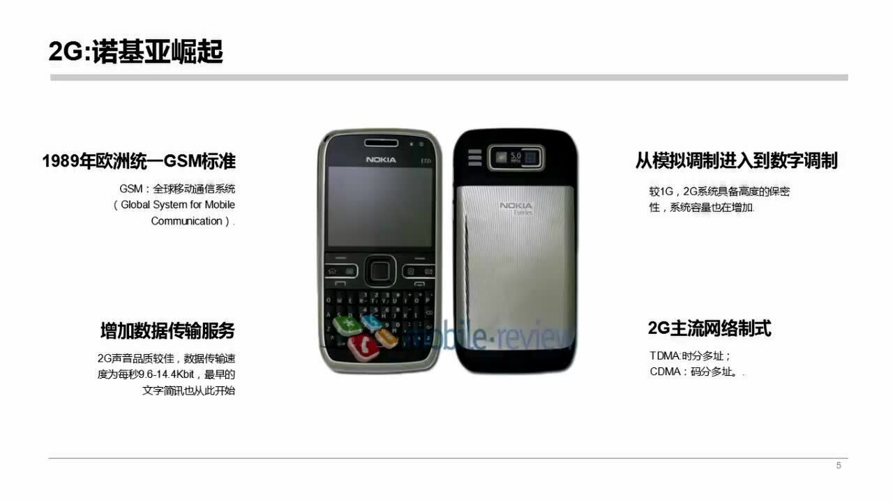 GSM-R系统简介_腾讯视频