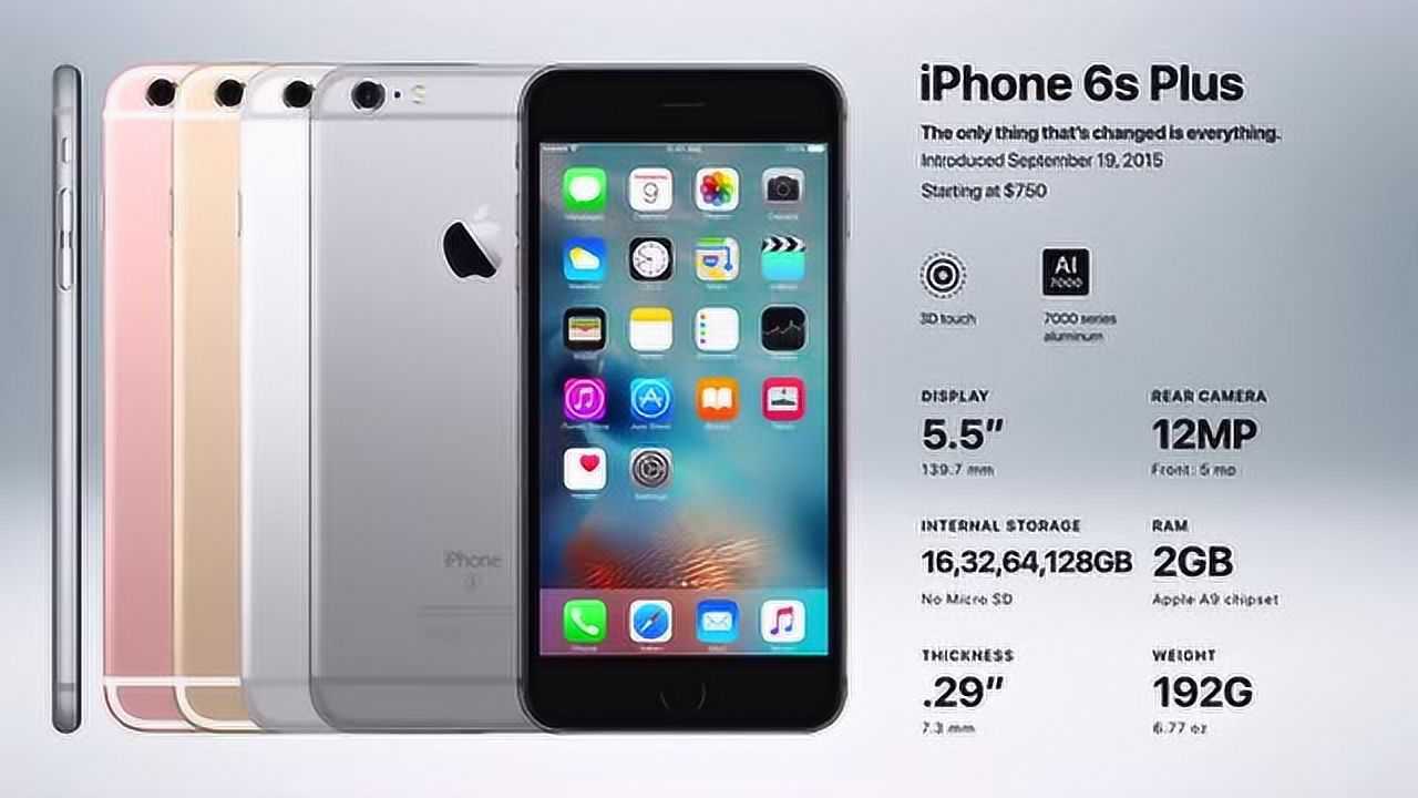 苹果手机iPhone的发展史，从第一代到第十一代，你用过几代_高清1080P在线观看平台_腾讯视频