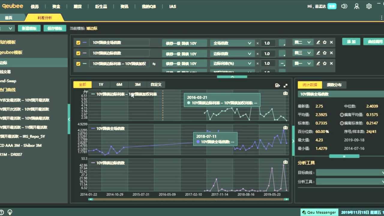 qeubee-利差分析（入门版）-教学视频_腾讯视频}