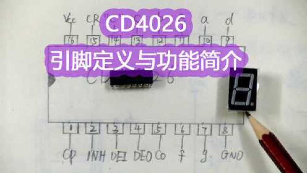 第23期03电子：CD4026计数器芯片引脚定义及其译码驱动功能_高清1080P在线观看平台_腾讯视频