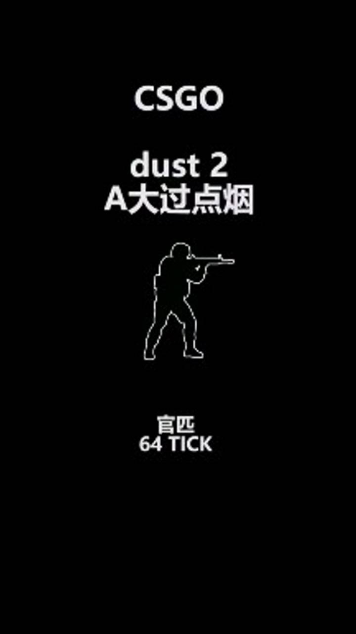csgo:烟雾教学 dust2 A大过点烟_腾讯视频