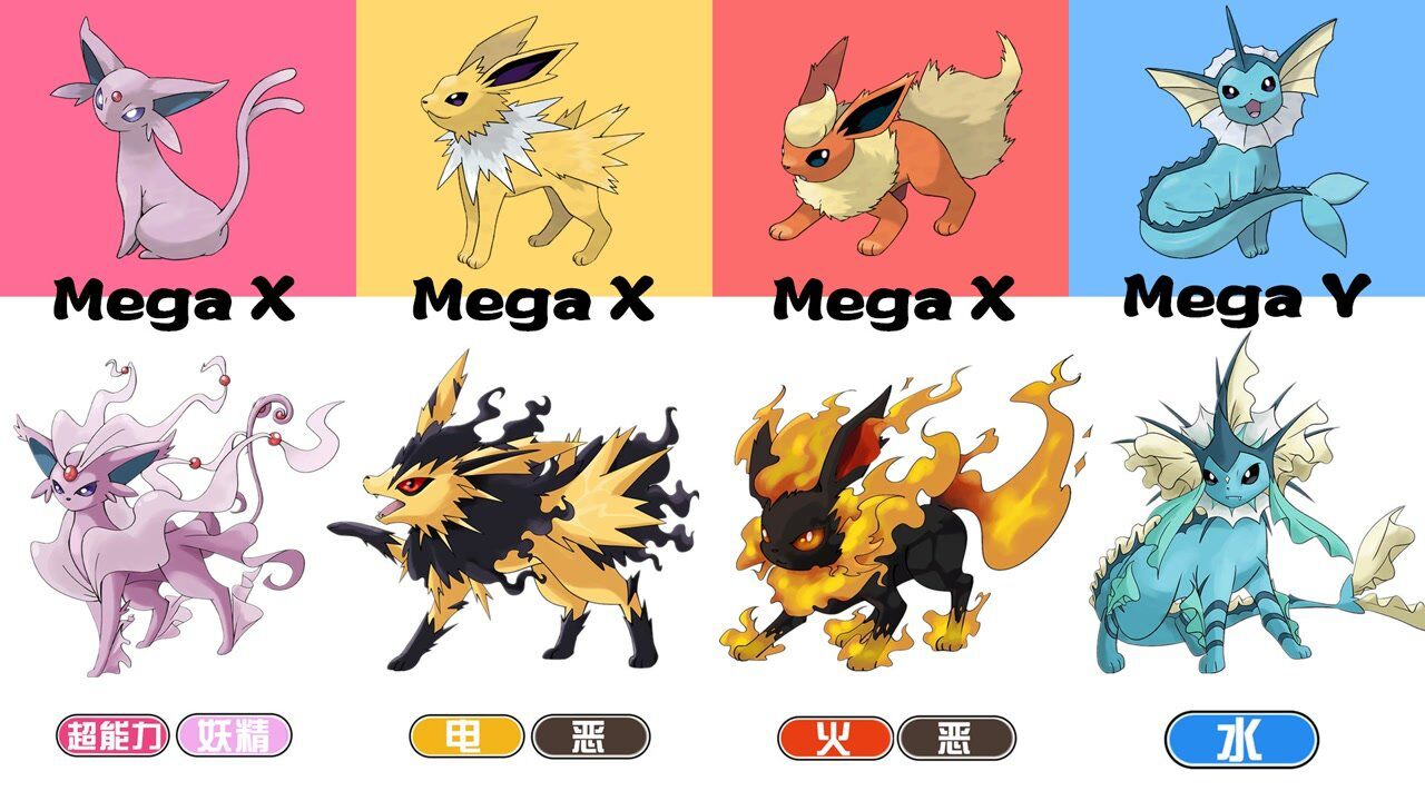 神奇宝贝：伊布家族的“x、y”超进化，火伊布mega进化太酷炫了 高清1080p在线观看平台 腾讯视频