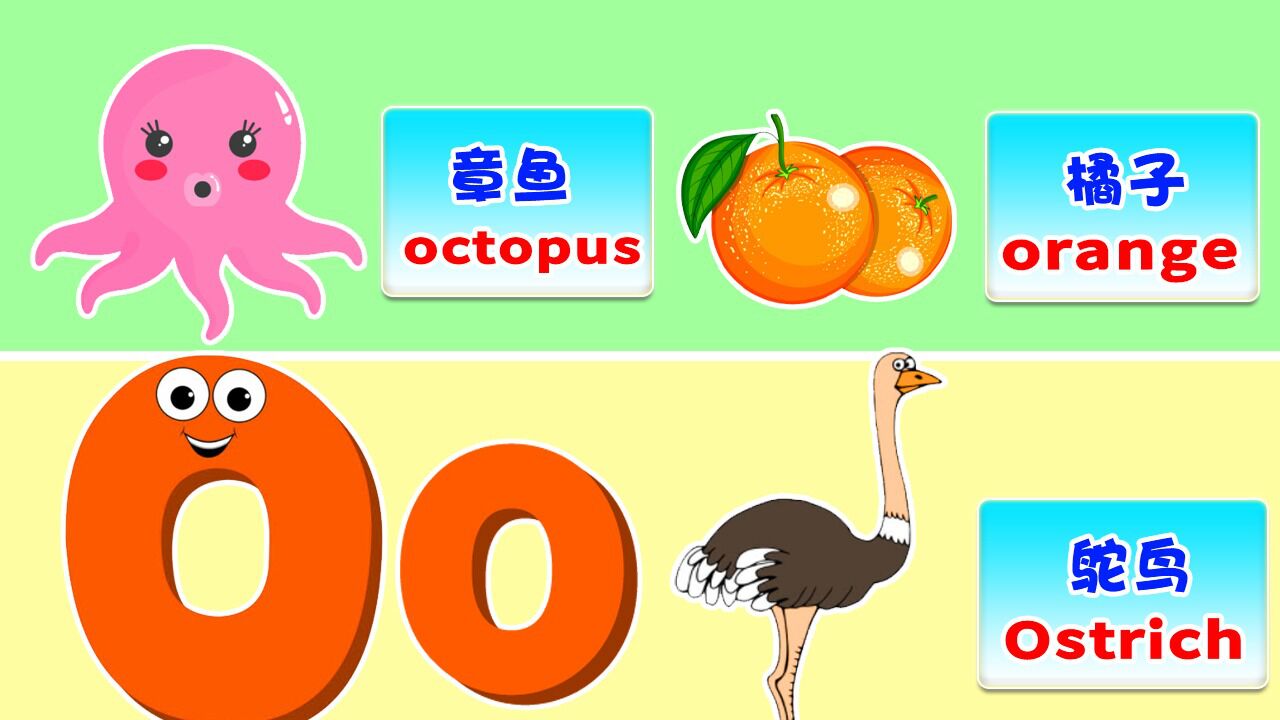 趣味字母歌，一起来认识字母O吧_高清1080P在线观看平台_腾讯视频