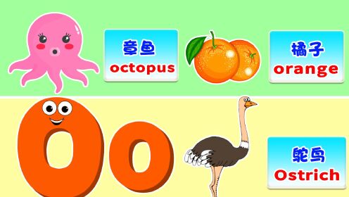 趣味字母歌，一起来认识字母O吧_高清1080P在线观看平台_腾讯视频
