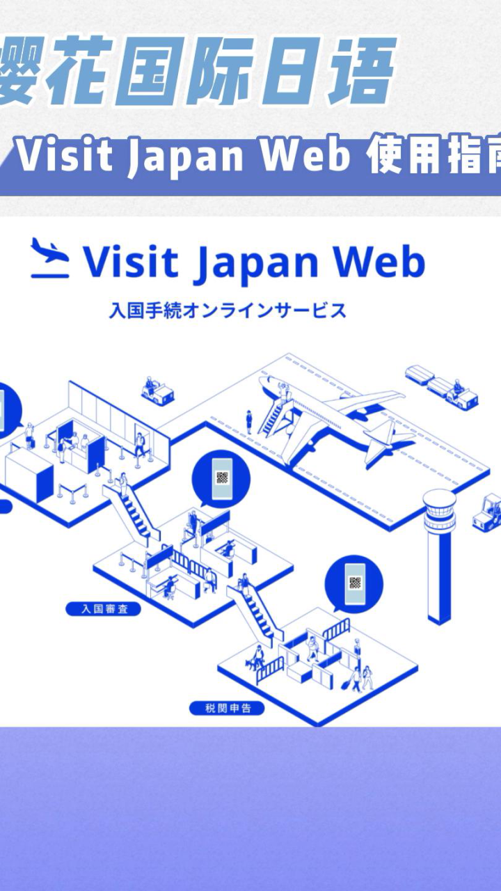 保姆级教程|日本入境手续VJW使用指南🌈_高清1080P在线观看平台_腾讯视频