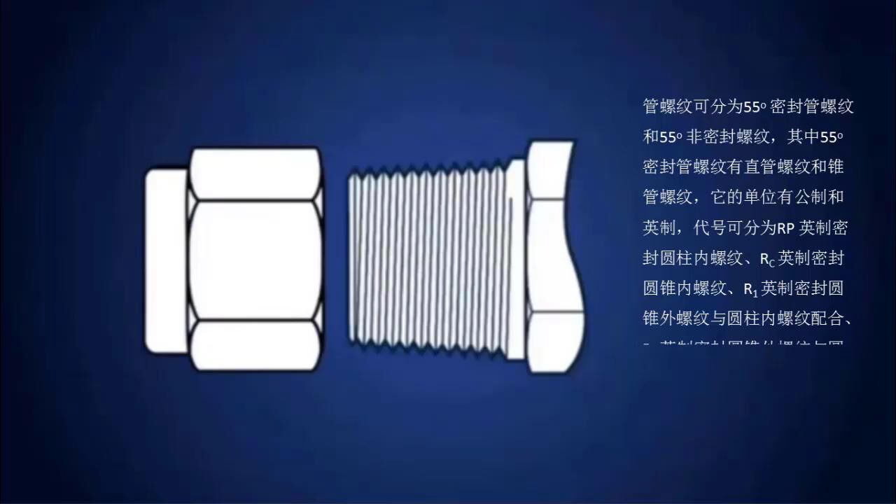 锥螺纹编程小常识_高清1080P在线观看平台_腾讯视频
