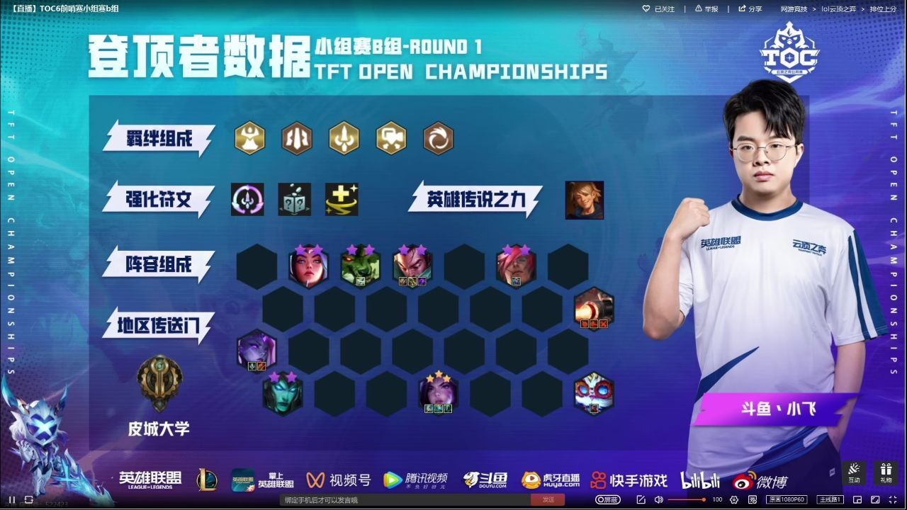 TOC6前哨赛小组赛B组ROUND1_腾讯视频}