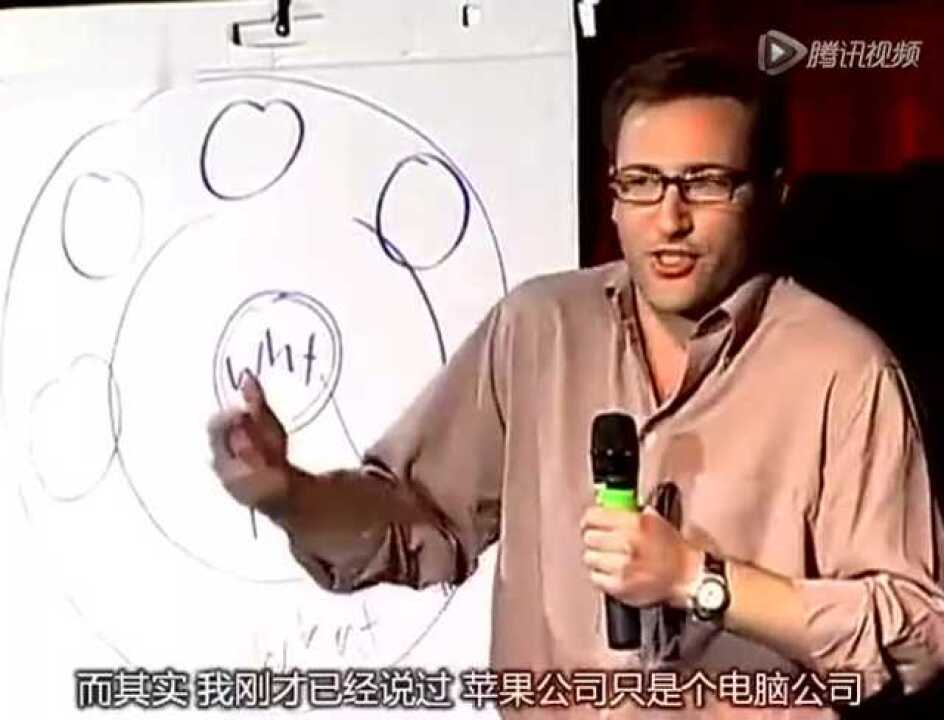 TED演讲：伟大的领袖如何激励行动_高清1080P在线观看平台_腾讯视频