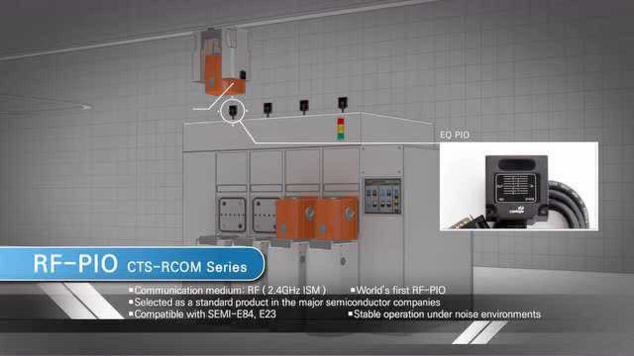 Cantops介绍_腾讯视频