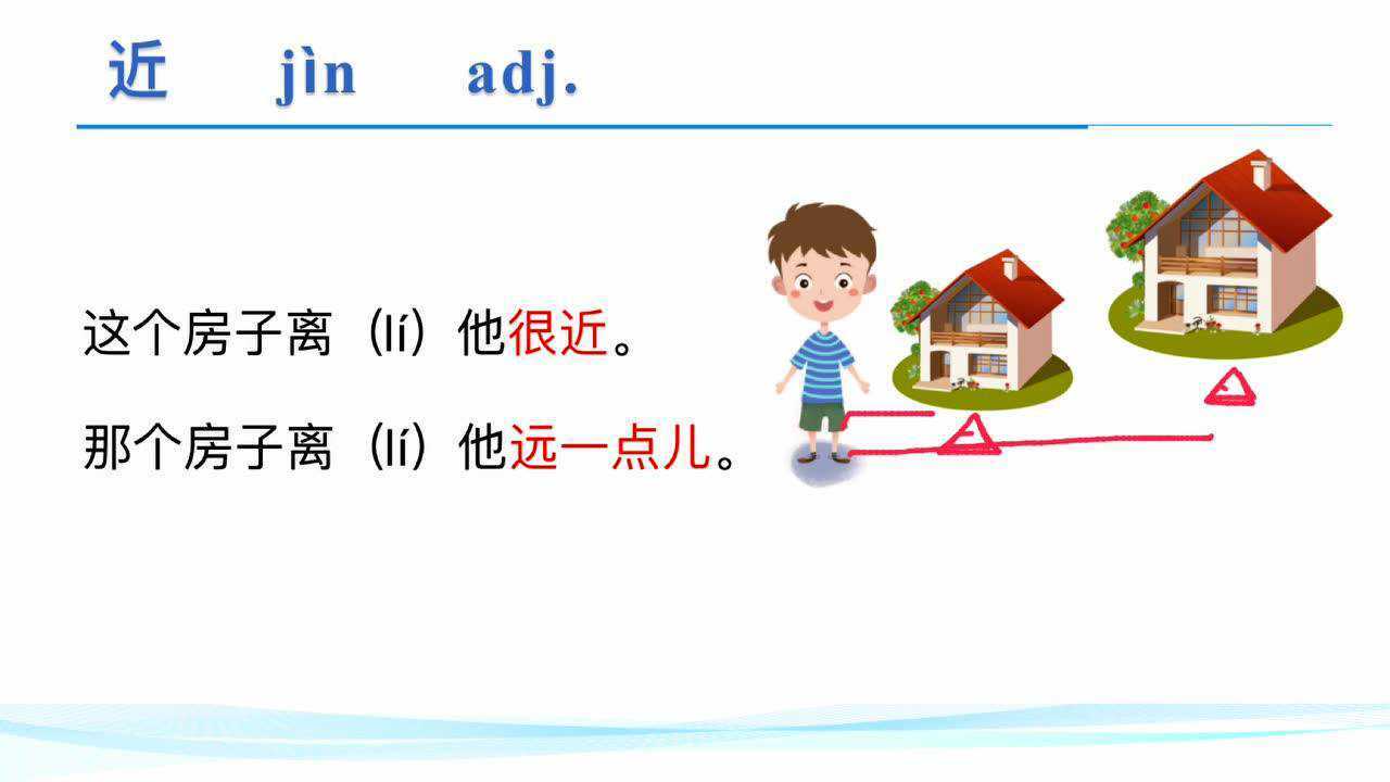 HSK2第十二课_高清1080P在线观看平台_腾讯视频