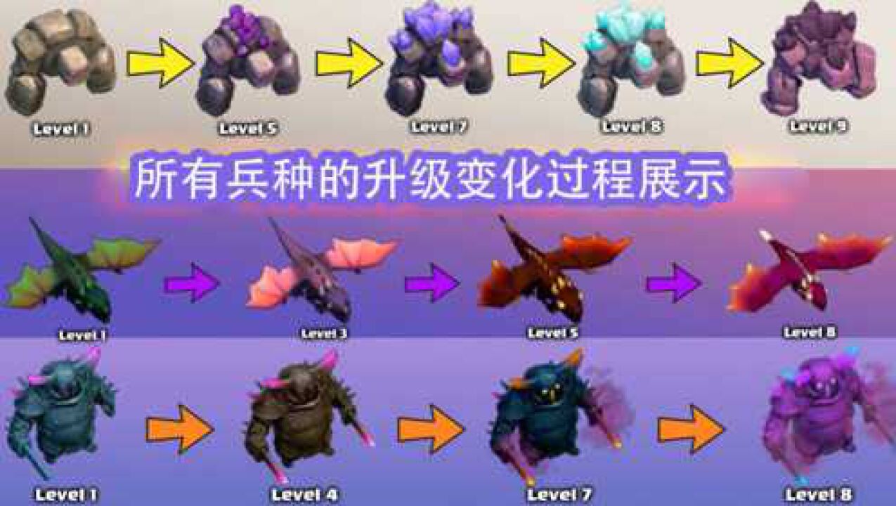 部落冲突：几分钟看完所有兵种的升级变化，你们都是几年的玩家？_高清1080P在线观看平台_腾讯视频