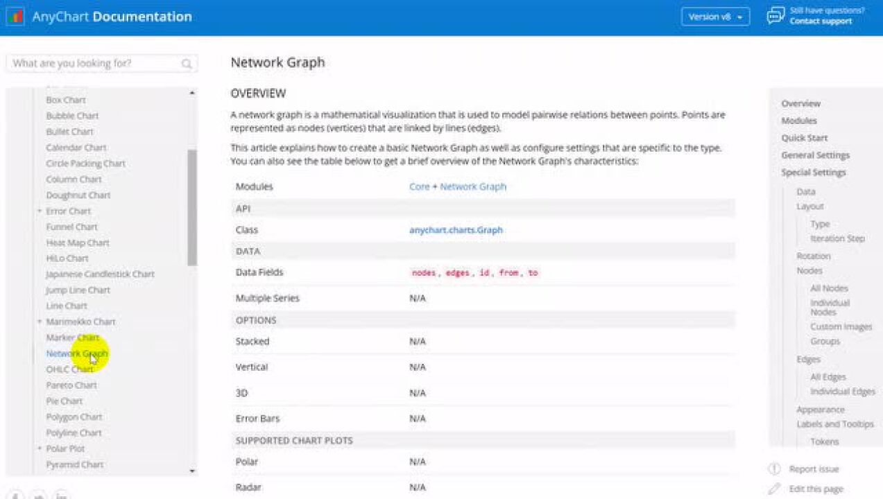 十分钟带你入门AnyChart之Network Graph可视化：教你绘制高清且漂亮的网络图_腾讯视频