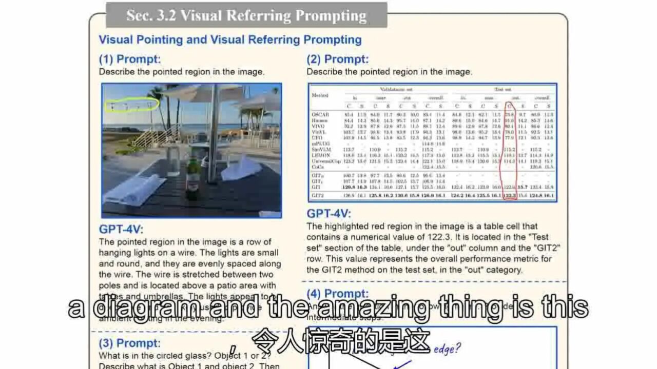 GPT4V(ision)-字幕_腾讯视频}