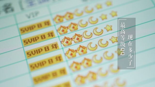 现在最高等级的QQ多少级了？在线54年 马上满级了_腾讯视频