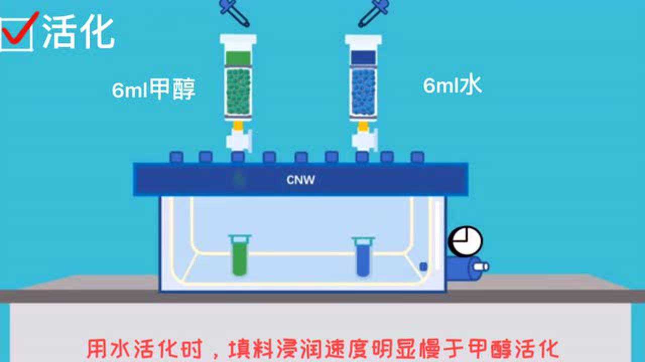 SPE流速正式版_高清1080P在线观看平台_腾讯视频