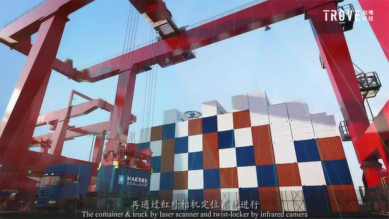 港口码头集装箱装卸系统_腾讯视频