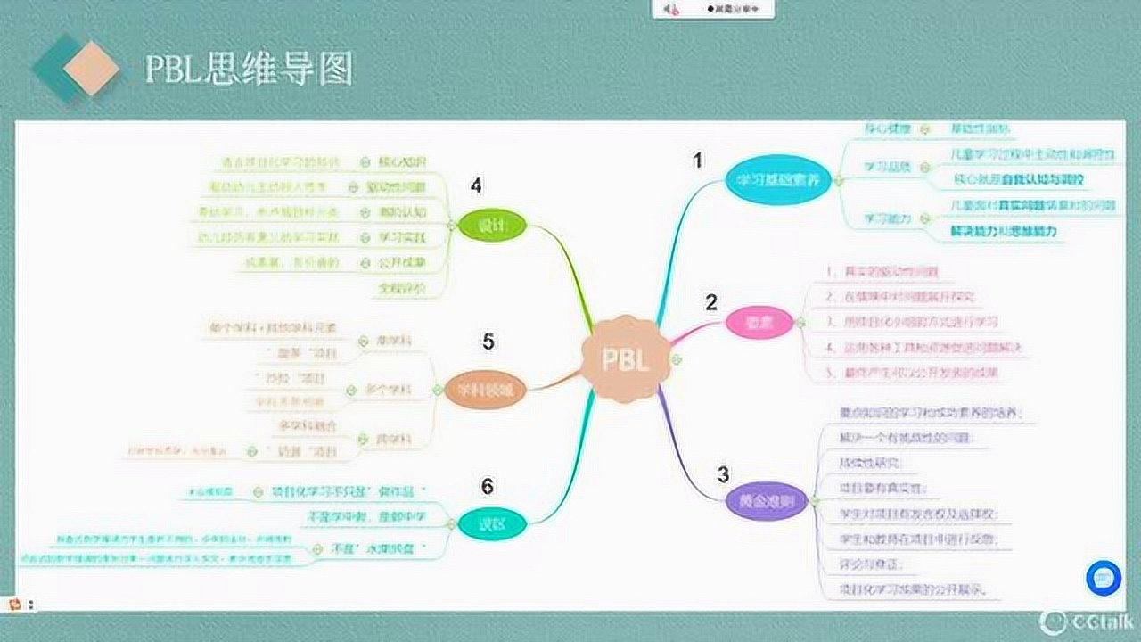基于PBL项目式探究方式的幼儿园STEAM课程-植物大战僵尸_高清1080P在线观看平台_腾讯视频