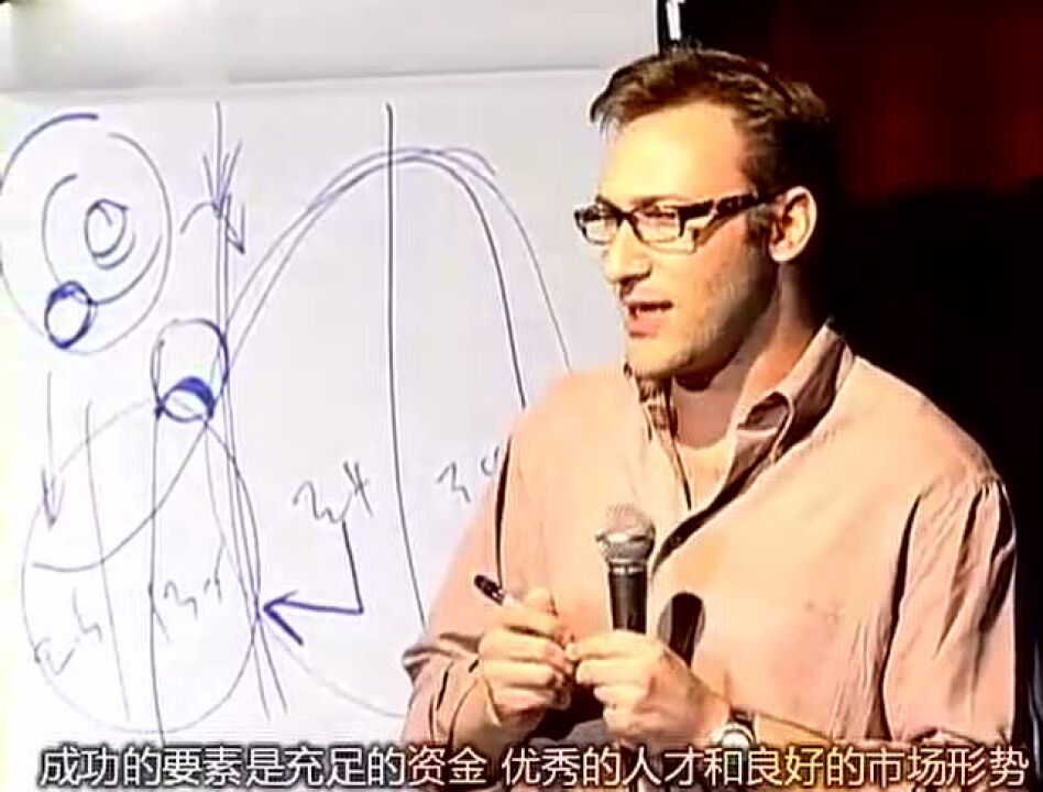 TED：伟大的领袖如何激励行动_高清1080P在线观看平台_腾讯视频