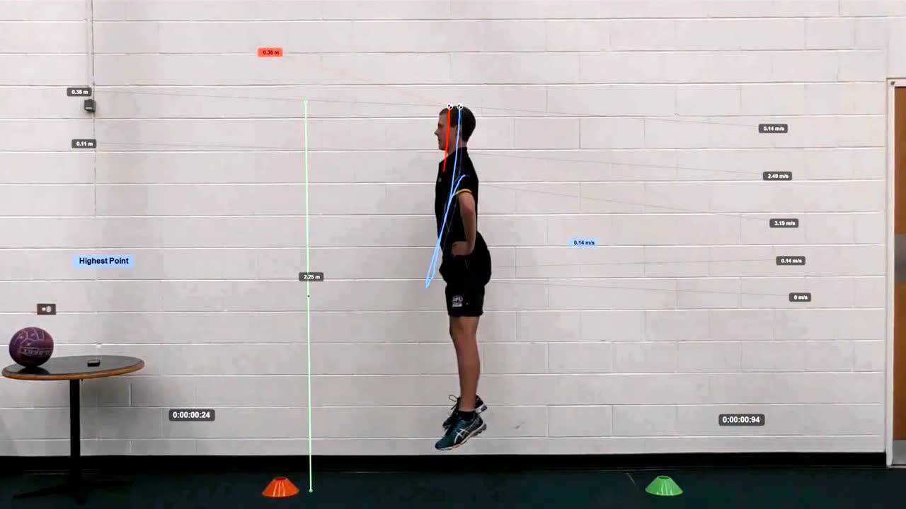 【3HFIT】反向跳与深蹲跳有什么区别？_腾讯视频