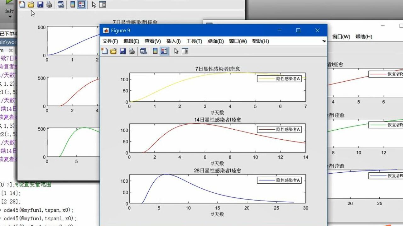 Matlab求解微分方程组—以一种传染病的动力学模型求解为例 高清1080p在线观看平台 腾讯视频