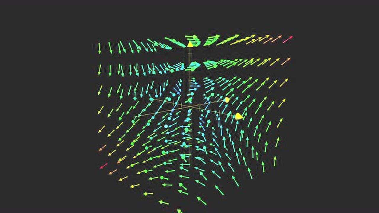 Three dimensional vector field_腾讯视频