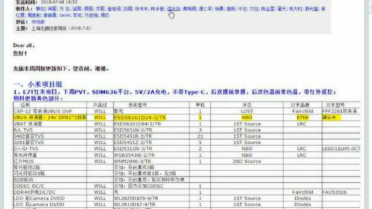FAE工作报告讲解_高清1080P在线观看平台_腾讯视频
