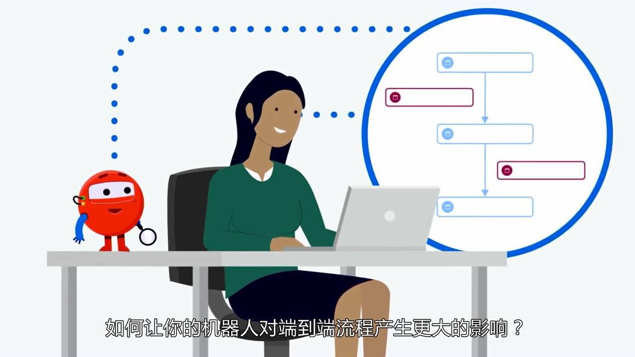 UiPath Process Mining ，挖掘潜力流程_腾讯视频