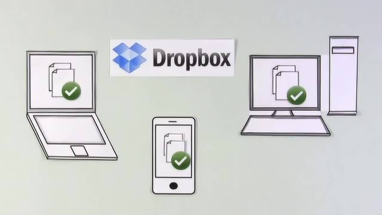 DropboxMVP视频_高清1080P在线观看平台_腾讯视频