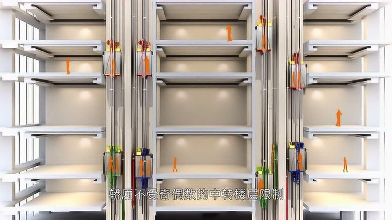 TKE-TWIN双子电梯无水印版_高清1080P在线观看平台_腾讯视频