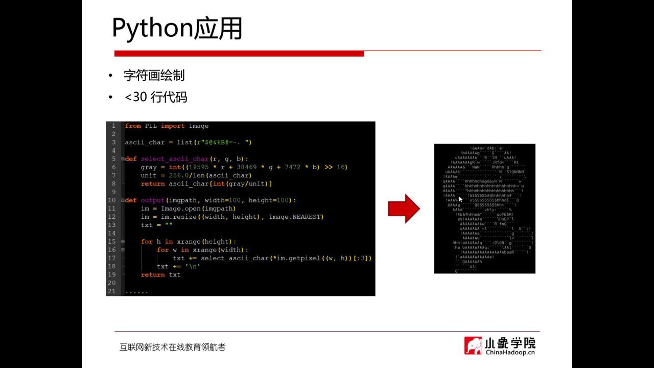 Python语言概述_高清1080P在线观看平台_腾讯视频
