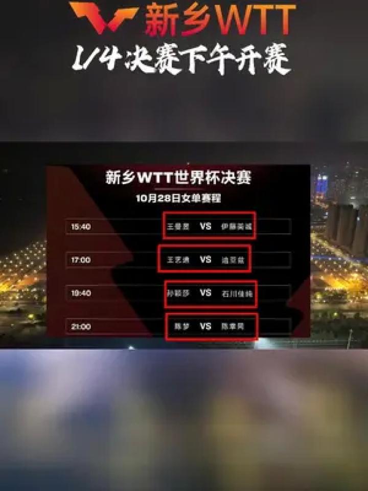 #新乡WTT比赛将进入1/4决赛阶段，最新赛程安排来了！#wtt世界杯总决赛 #马龙 #孙颖莎_高清1080P在线观看平台_腾讯视频