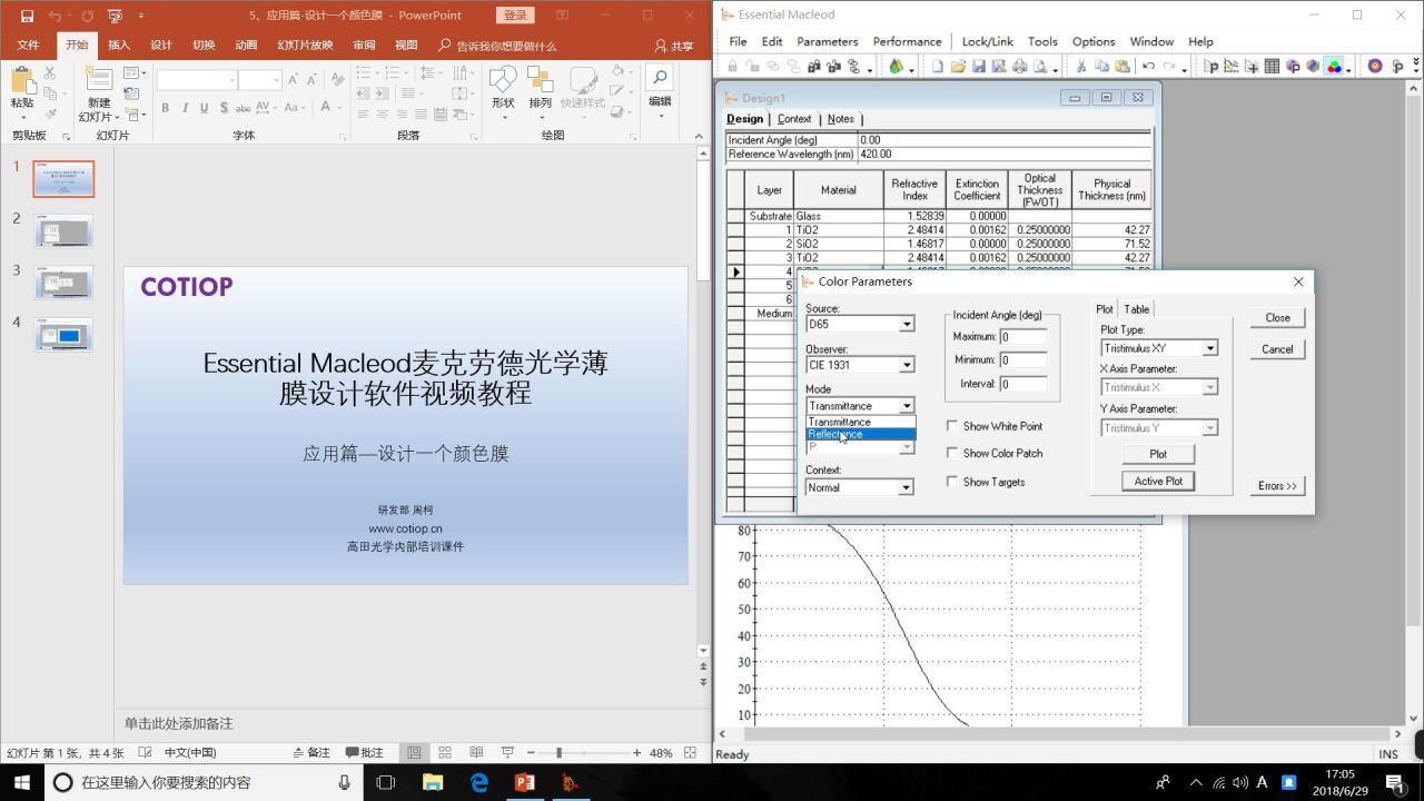 5、EssentialMacleod麦克劳德视频教程应用篇-设计一个颜色膜_高清1080P在线观看平台_腾讯视频