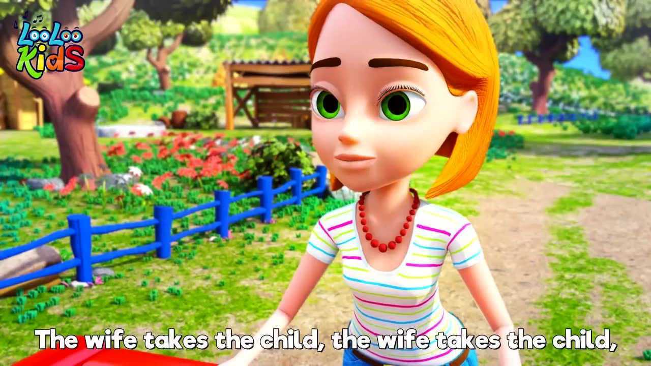 BabyShark-EducationalSongsforChildren|LooLooKids_腾讯视频