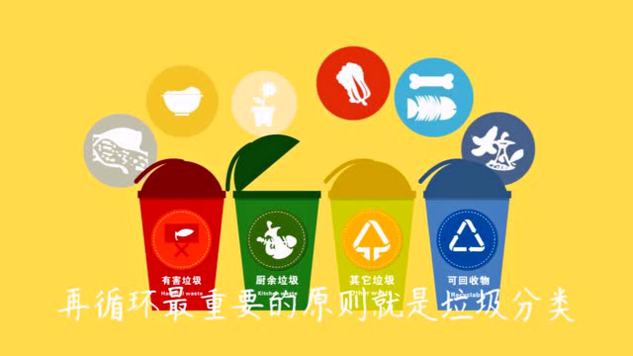 环保3R原则石玺娟_高清1080P在线观看平台_腾讯视频