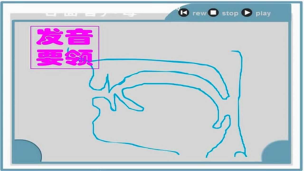 普通话舌面音声母jqx发音方法图解_腾讯视频