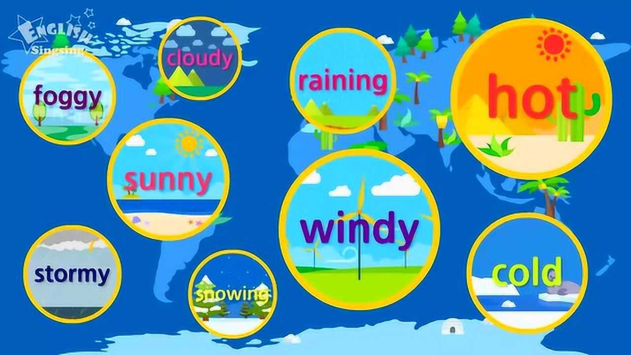 How‘stheweather?天气歌_腾讯视频