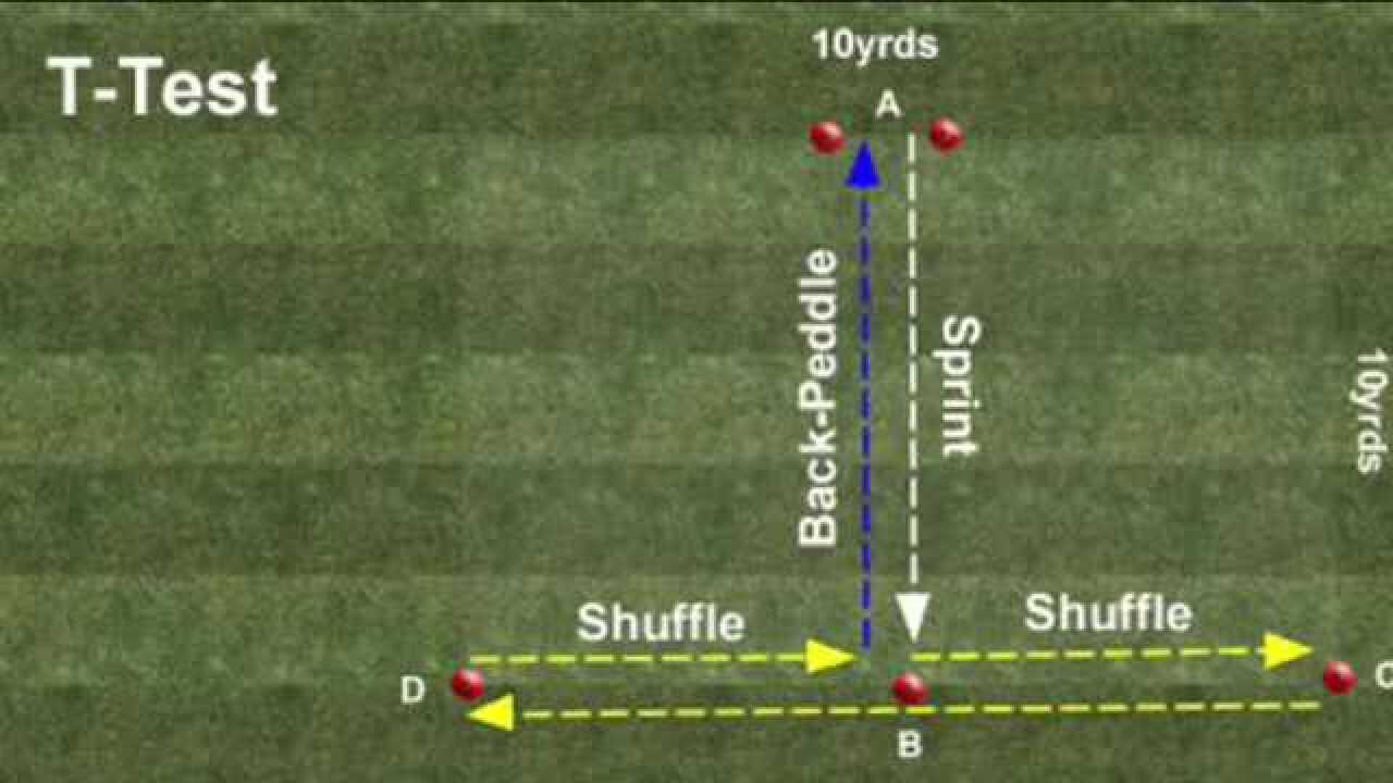 PES灵敏能力测试~T型灵敏测试（TTest）_高清1080P在线观看平台_腾讯视频