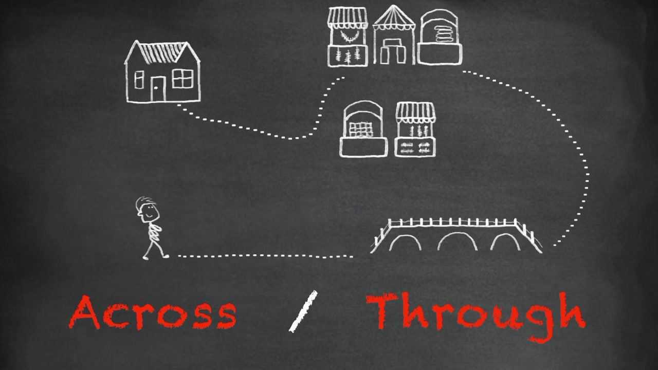 Across和Through意思都是穿过，有何不同？[基础篇][介词]_高清1080P在线观看平台_腾讯视频