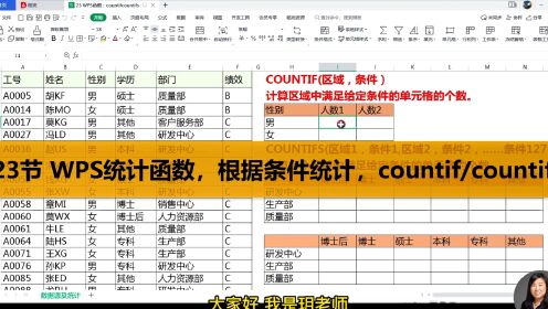 第23集WPS函数：countif/countifs_第23集WPS函数：countif/countifs_腾讯视频