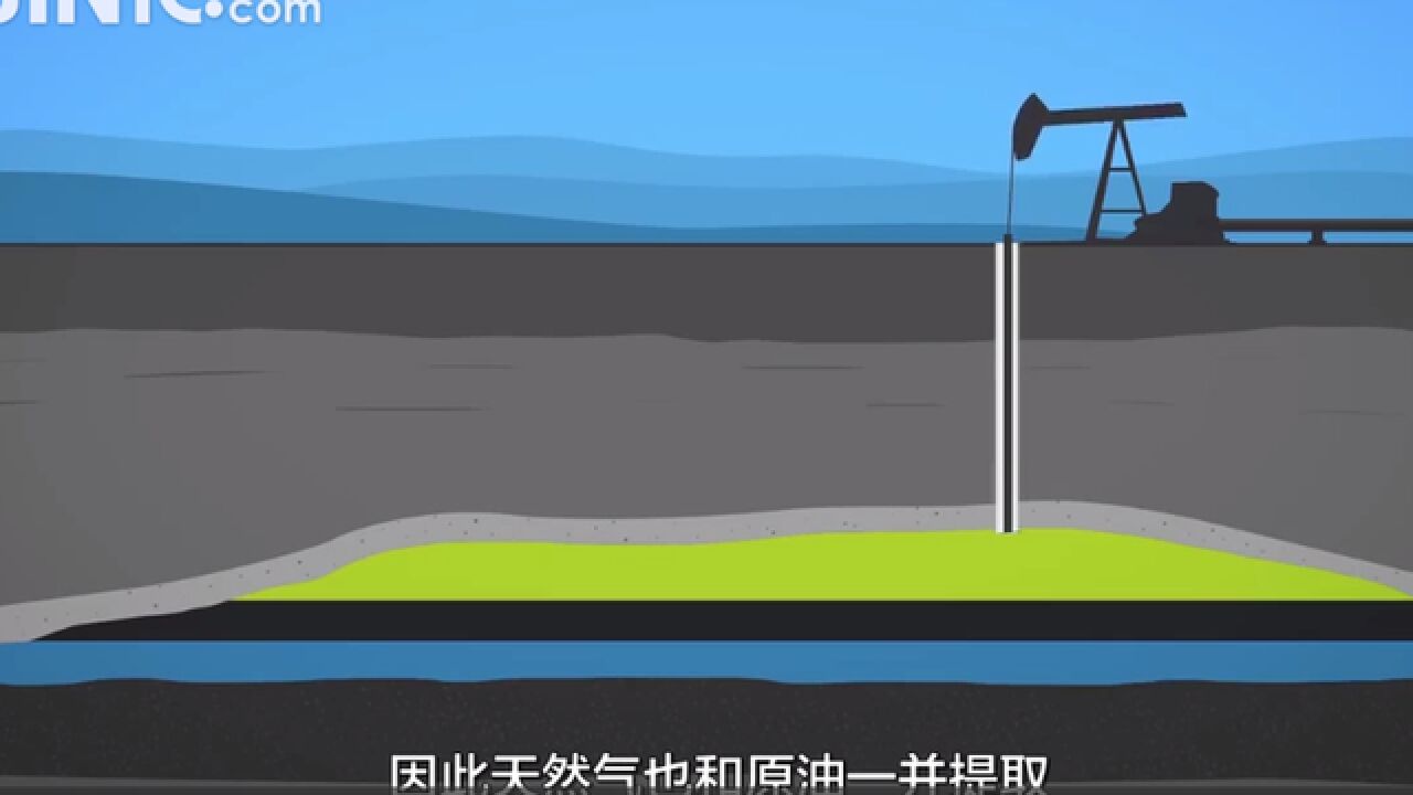 3分钟讲述什么是天然气_高清1080P在线观看平台_腾讯视频