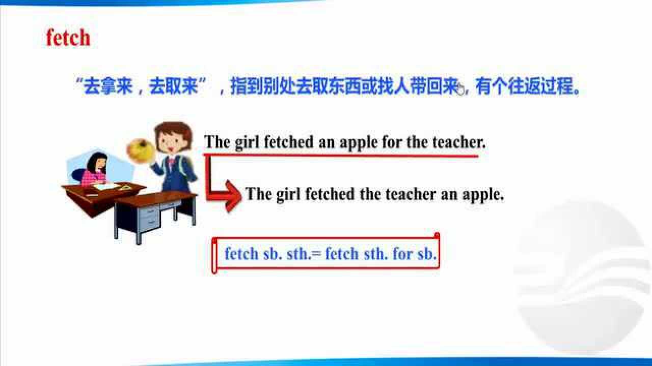 知识微课：bring，take和fetch_腾讯视频