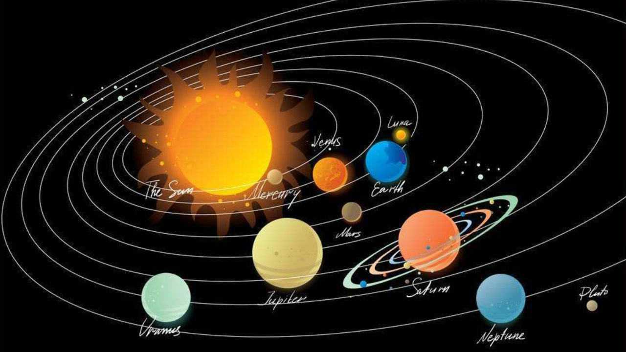NASA发现另一太阳系，跟我们的太阳系非常相似！那里存在生命吗？_高清1080P在线观看平台_腾讯视频